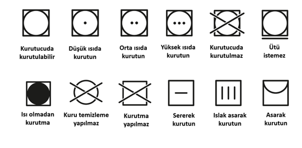 Vestel - Destek Merkezi